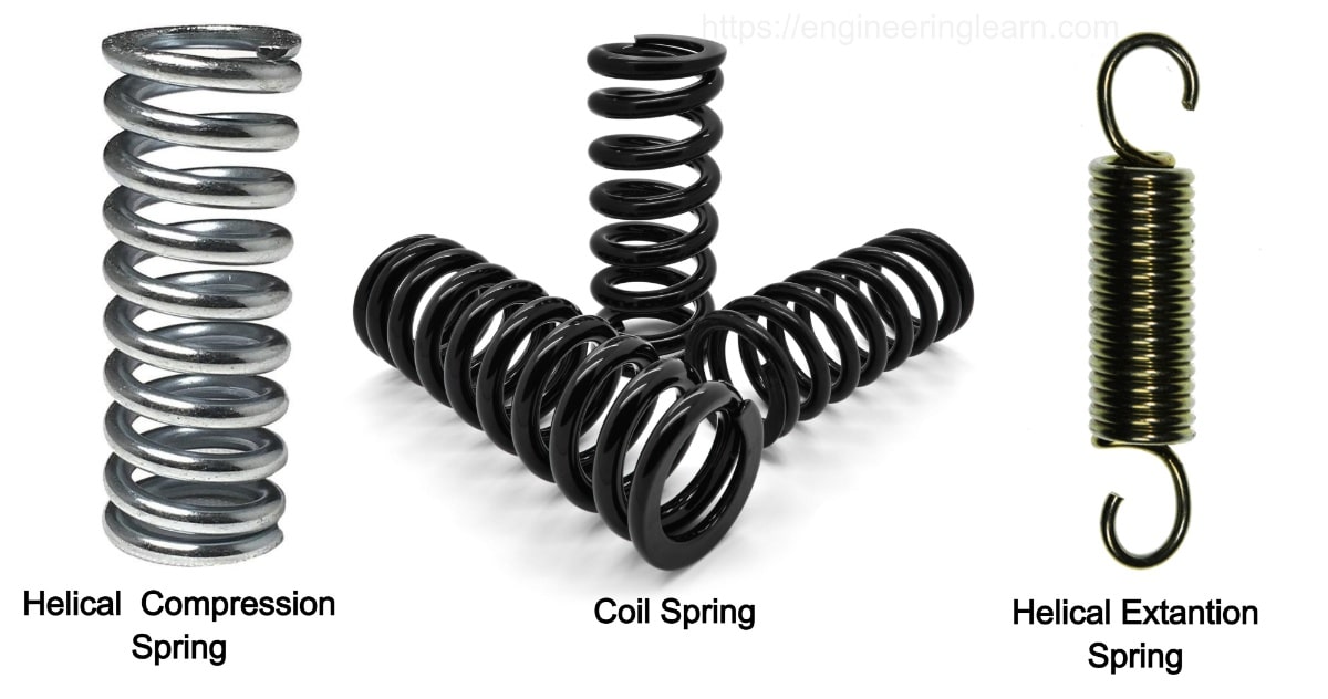 Types of Spring and Their Uses [with Pictures] - Engineering Learner