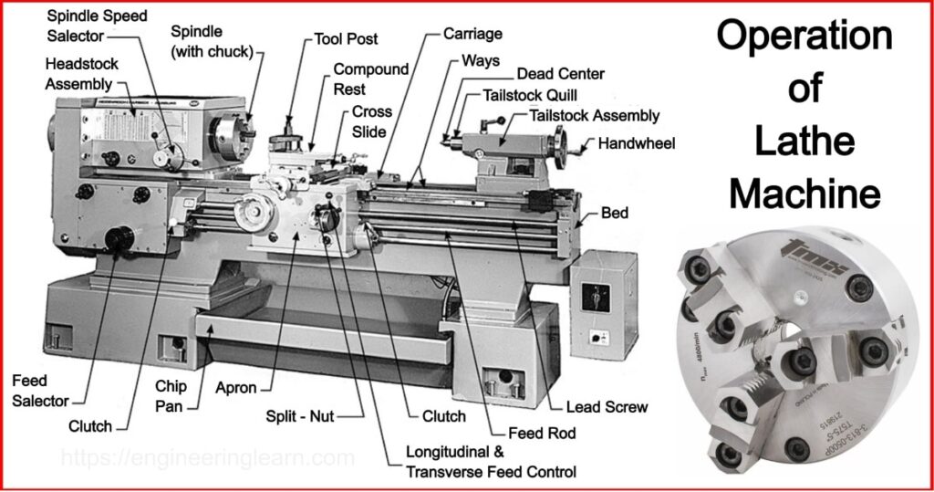 Operation of Lathe Machine – Engineering Learner Operation of Lathe Machine – Engineering Learner