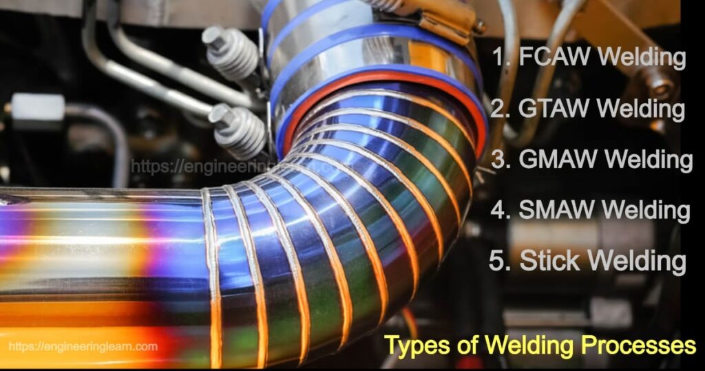 Types of Welding Processes - Engineering Learner