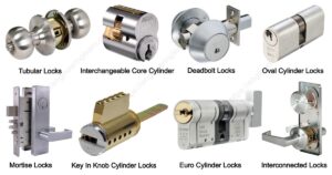 Types of Locksets and Their Uses [with Pictures] - Engineering Learner