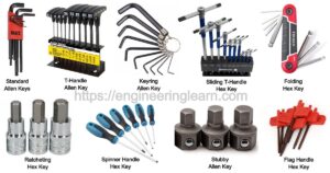 Types of Allen Keys and Their Uses [with Pictures] - Engineering Learner