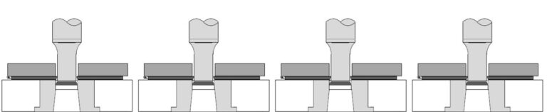 Dies Working and Types - Engineering Learner