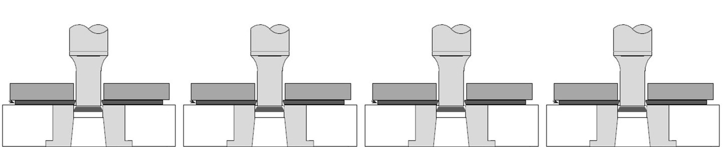 Dies Working and Types - Engineering Learner