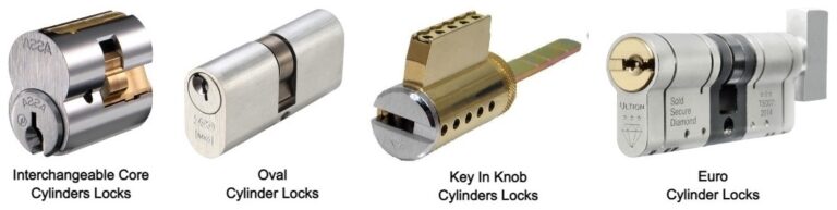 Types of Locksets and Their Uses [with Pictures] - Engineering Learner