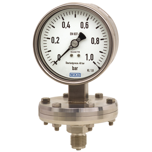 TYPES OF PRESSURE GAUGES – Engineering Learner TYPES OF PRESSURE GAUGES – Engineering Learner
