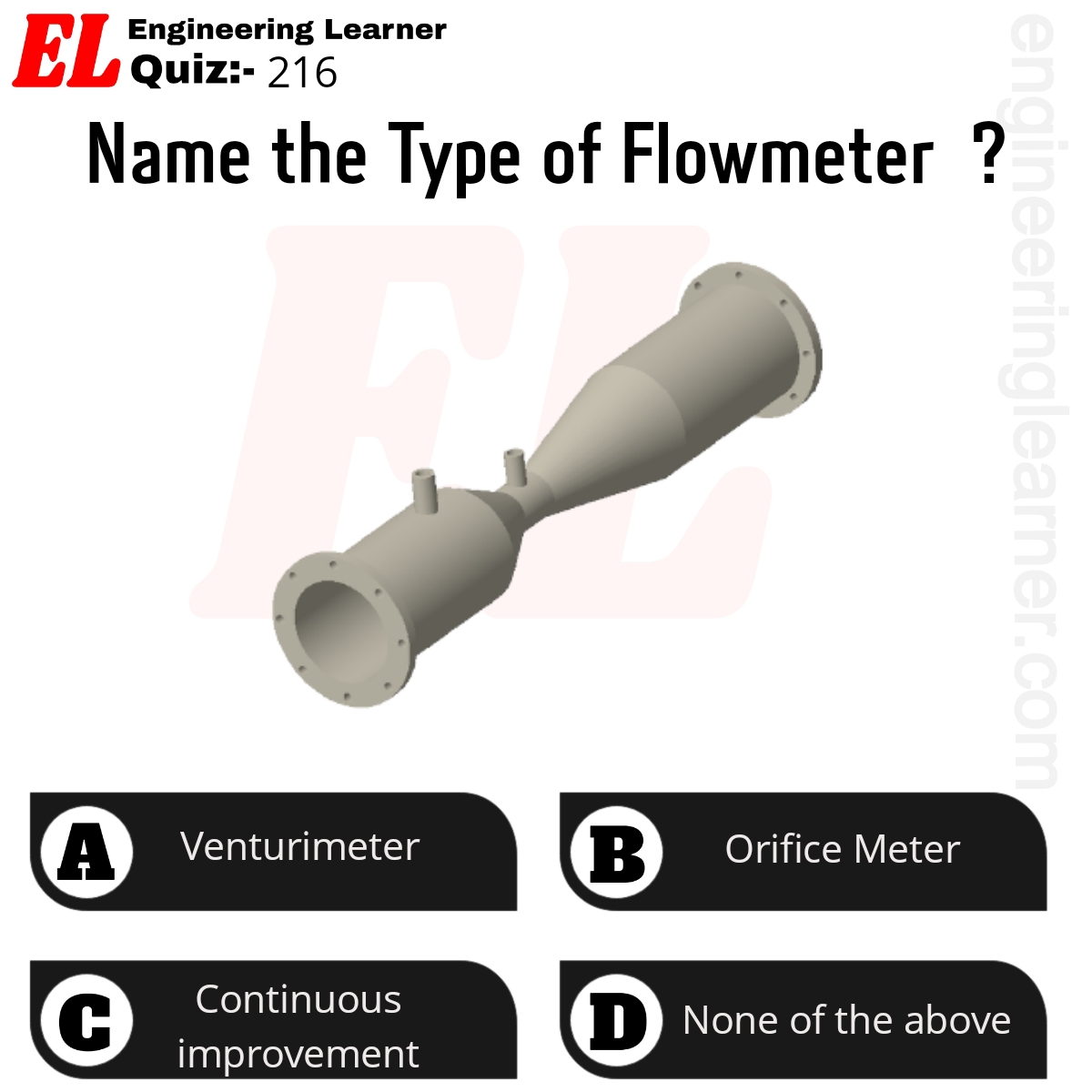 Quiz 201 to 250 - Engineering Learner